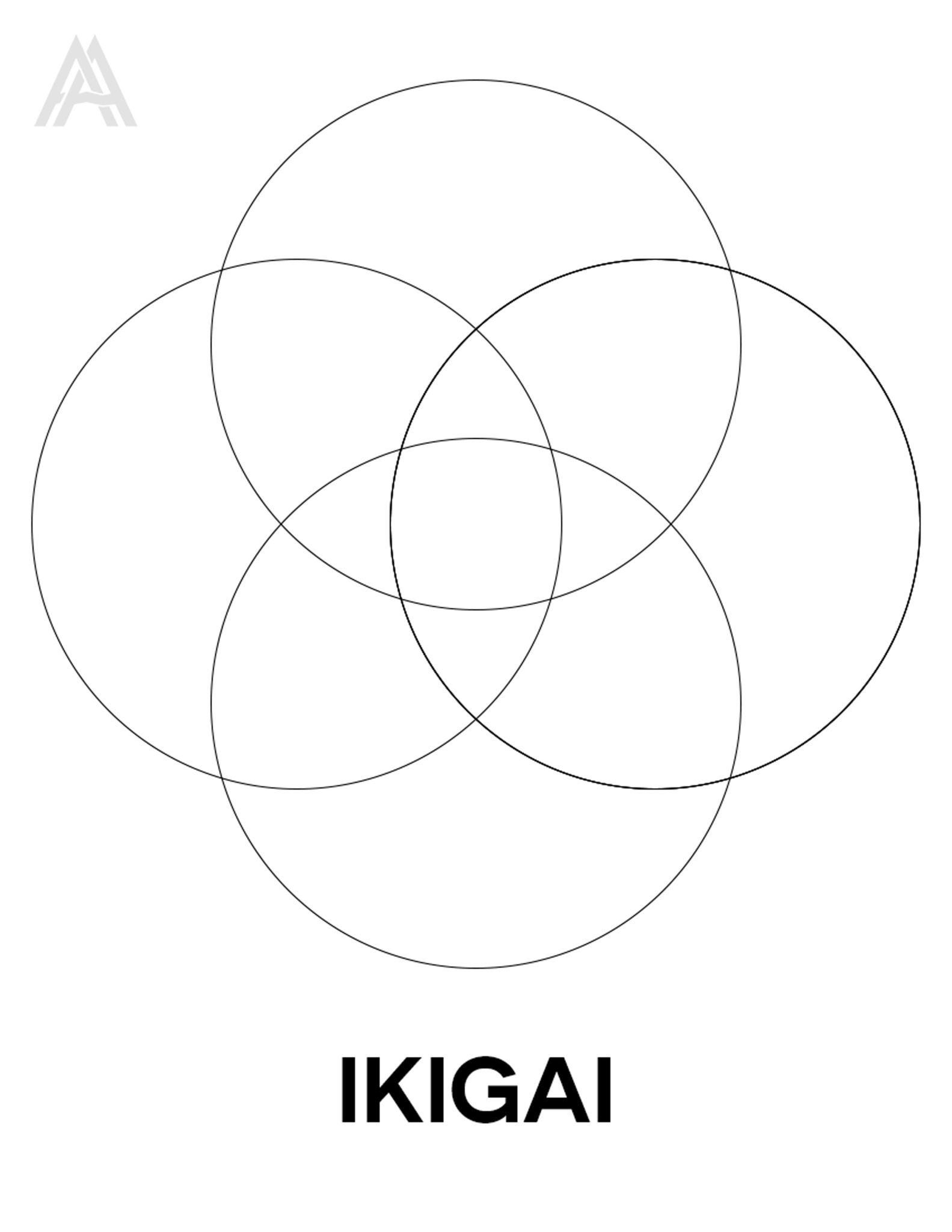 Ikigai-Worksheet - Aquarius Academy